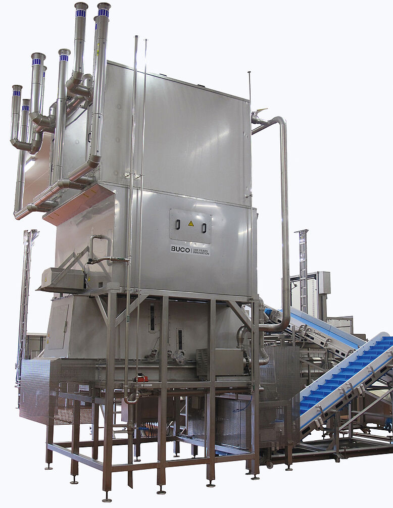 Industrial heat transfer solutions | HTT AG